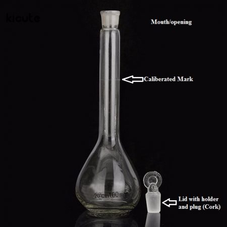 10 Important Lab Glassware| List Of Names And Uses In Chemistry