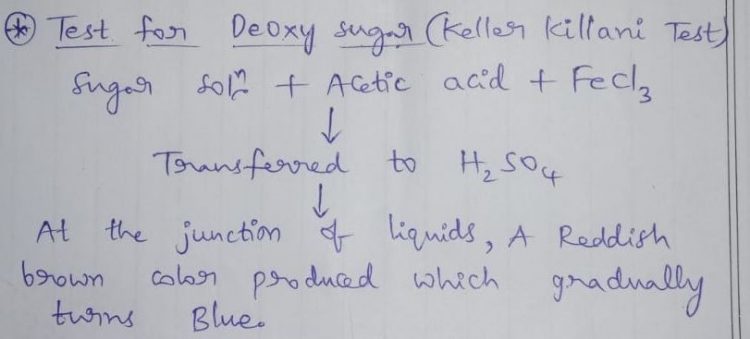 8 Test For Carbohydrates | For Qualitative And Quantitative Analysis